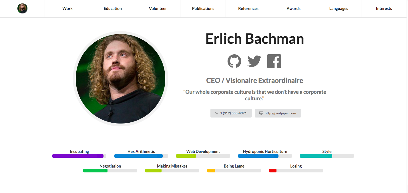 React Awesome Resume | za-yn.github.io React Awesome Resume | za-yn.github.io